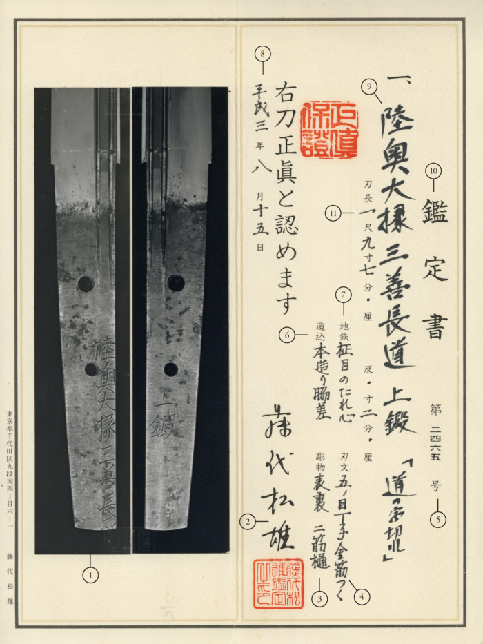 Collecting - Nihonto Art
